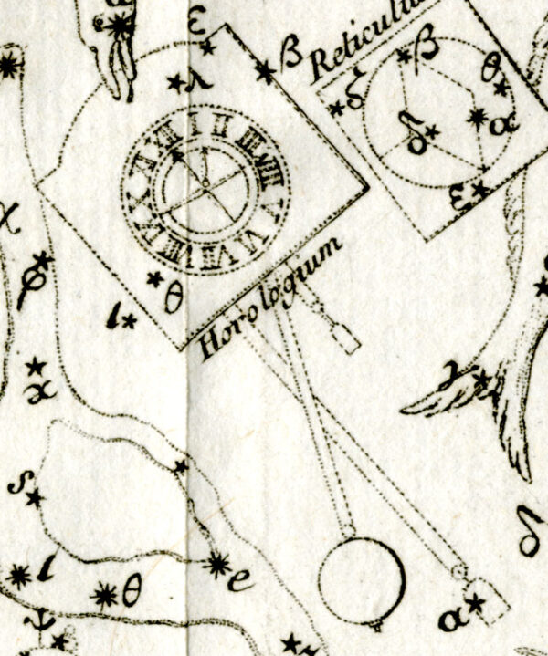 Horologium Constellation Myths and Facts | Under the Night Sky